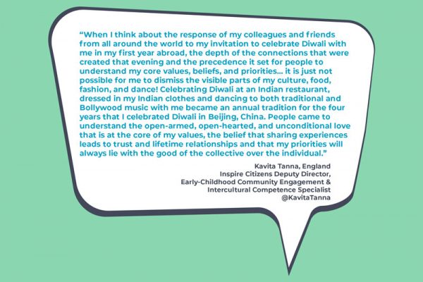 Surface Culture: The Visible Gateway to Deep Culture - School Rubric