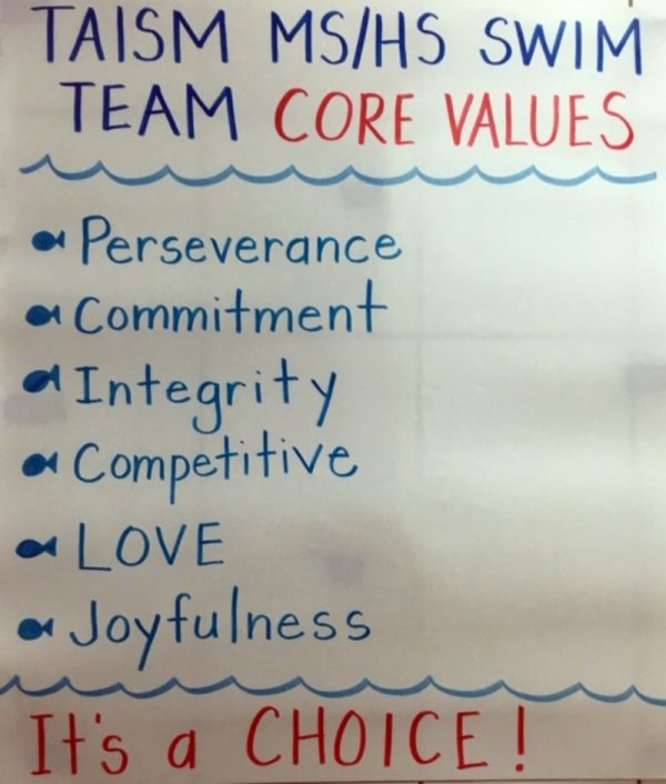 TAISM Swim Team Integrates Core Values into their Season to Improve ...