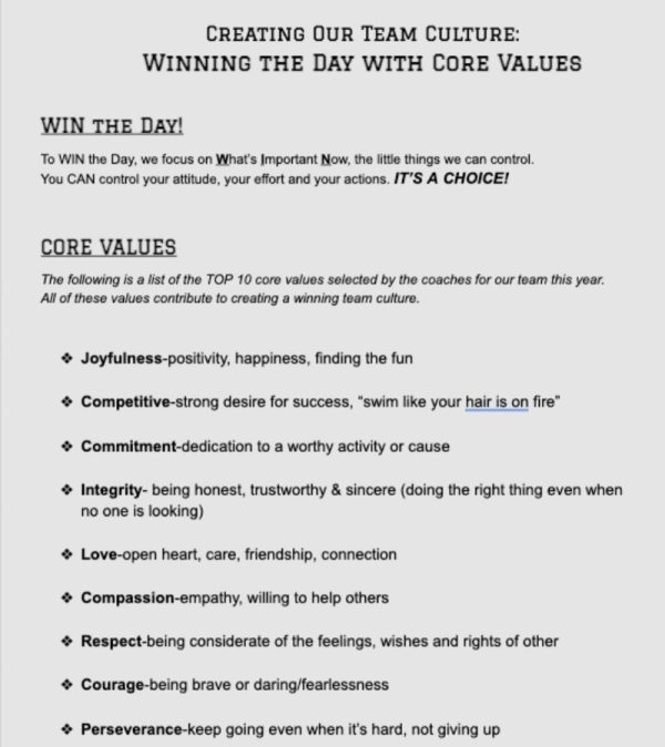 TAISM Swim Team Integrates Core Values into their Season to Improve ...