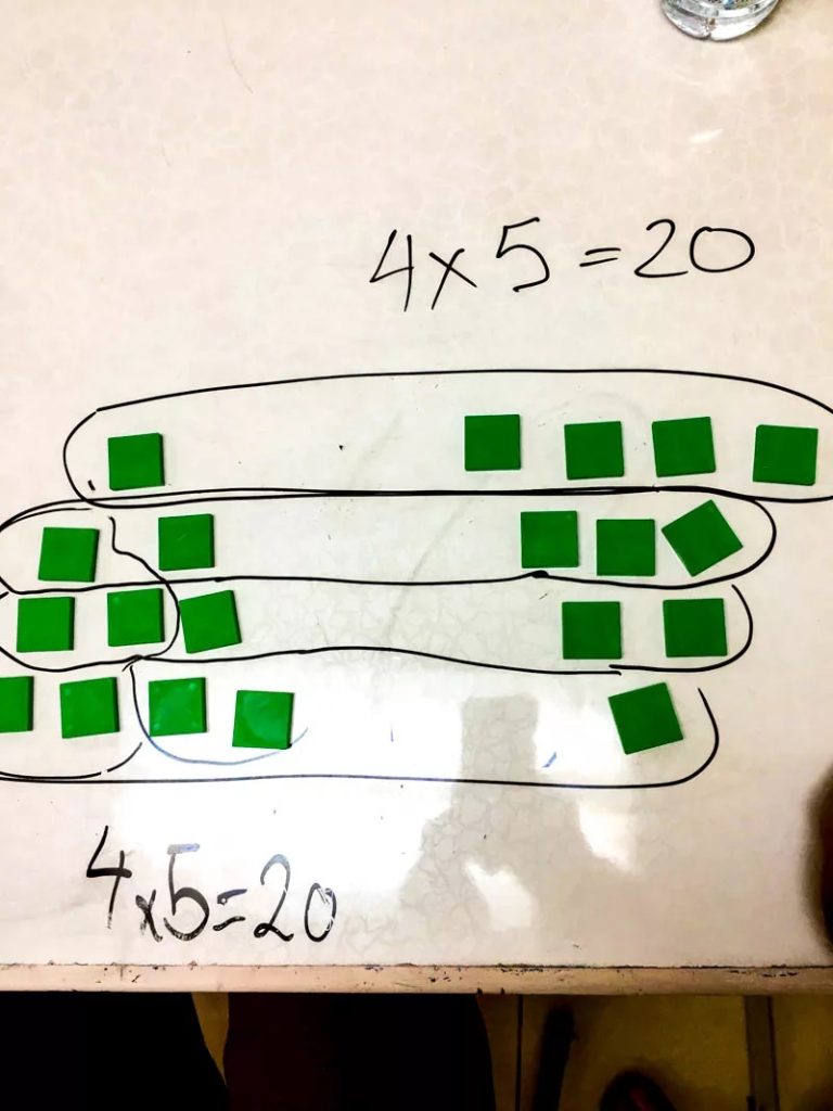 Welcome to The Mathematics of the Twenties - School Rubric